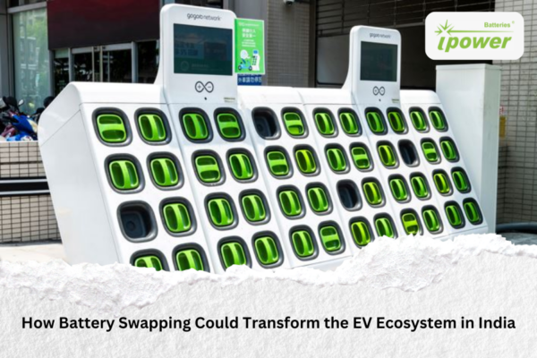 Lithium battery manufacturers in India | Lithium-ion battery | Lithium ...
